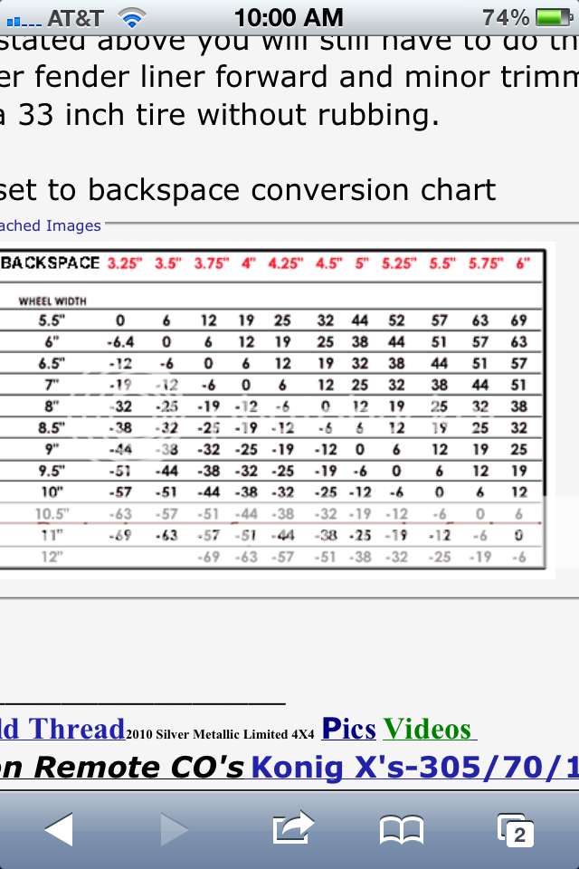 perfect wheel size? - Toyota 4Runner Forum - Largest 4Runner Forum